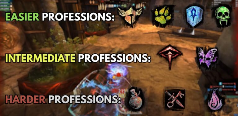 The Ultimate Guild Wars 2 Profession (Class) guide! | Invoke the Pixel