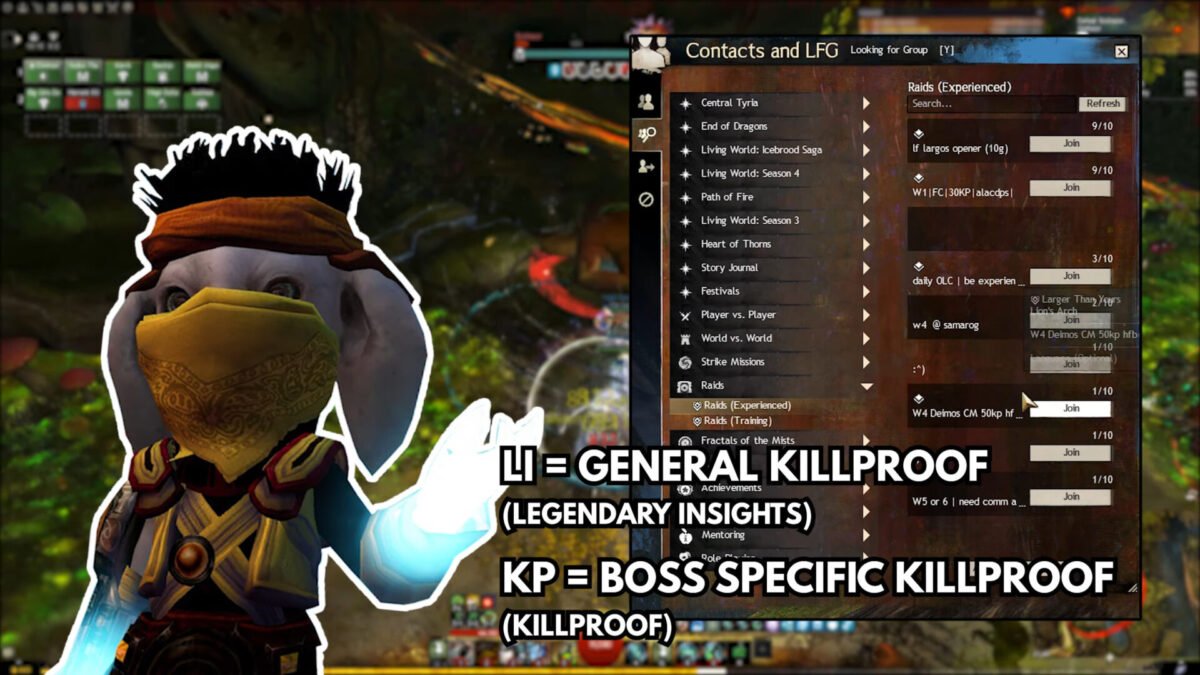 Level 80! Now what? Guild Wars 2 Endgame guide | Invoke the Pixel
